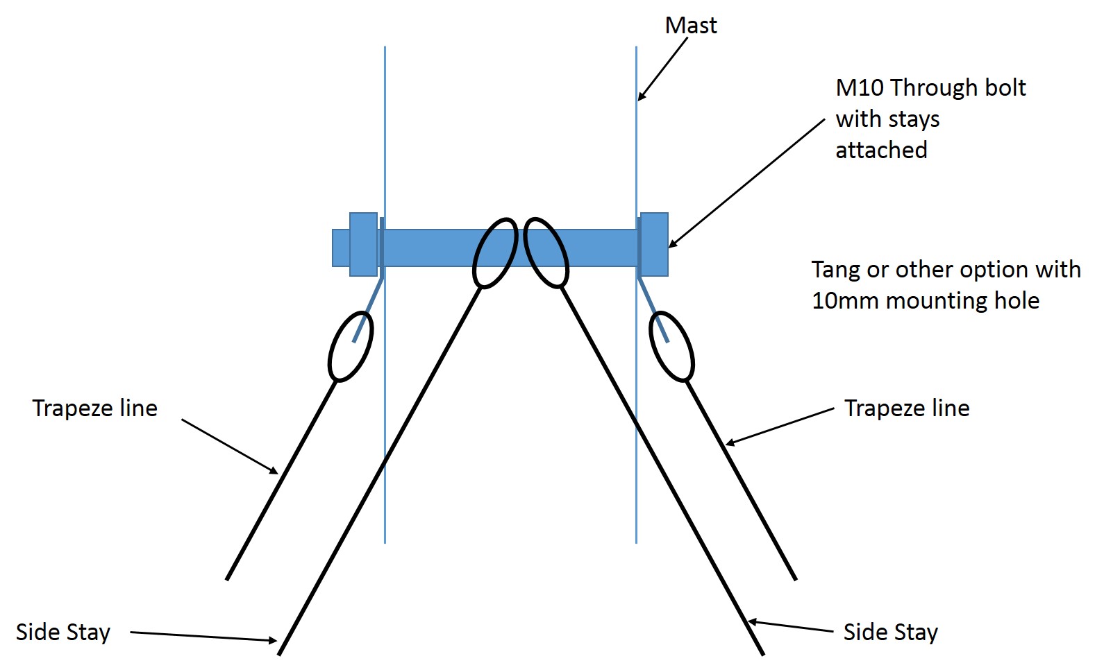 Fitting for trapeze to mast - TechTalk - Crew.org.nz